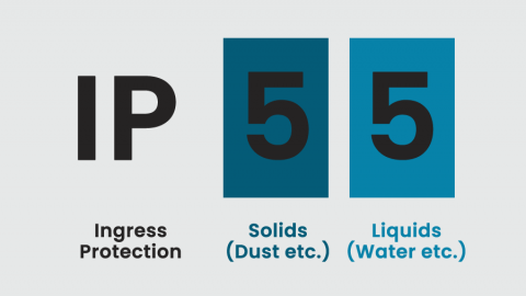 What is the Electric Motor IP Rating? View the Full IP Rating Chart ...
